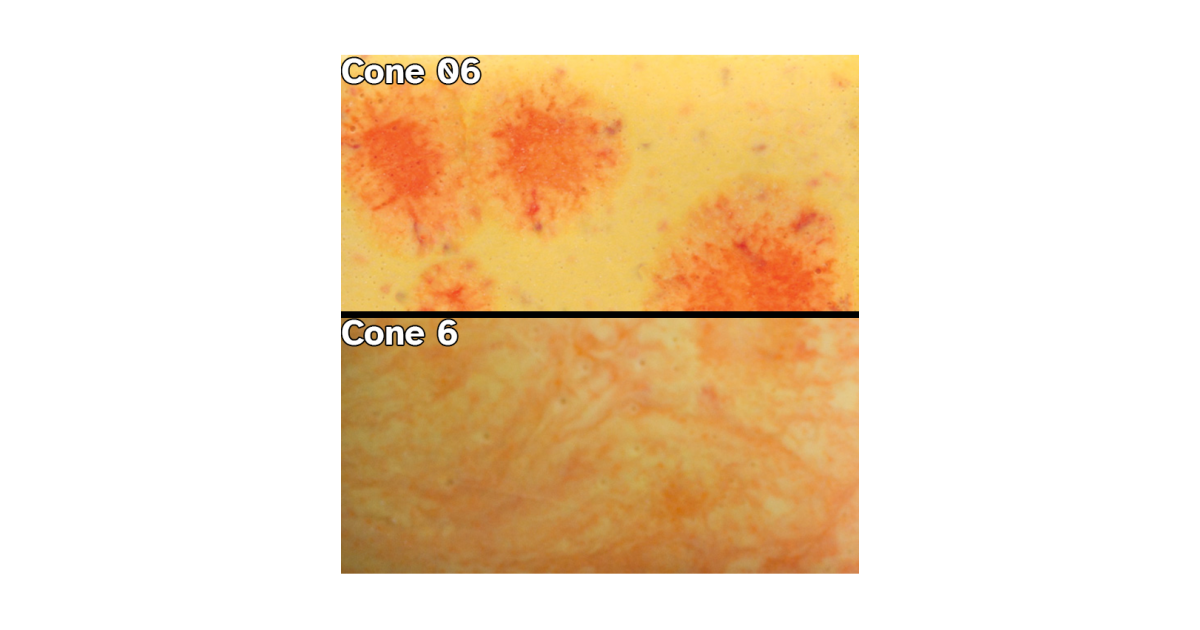 Mayco Jungle Gems™ Glaze – Citrus Splash (4 oz)